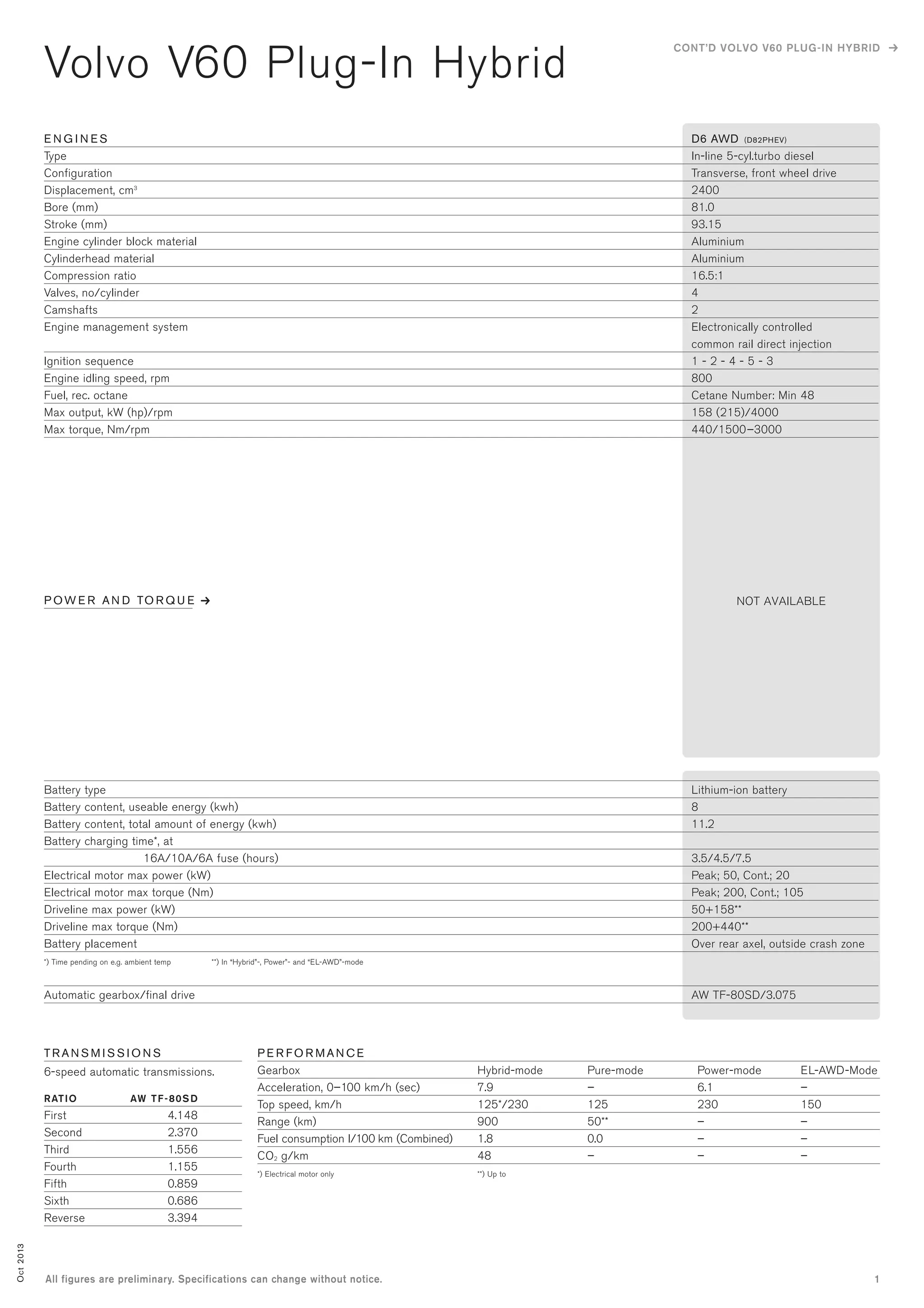 Ficha Técnica Volvo V60 Plug In Hybrid | PDF