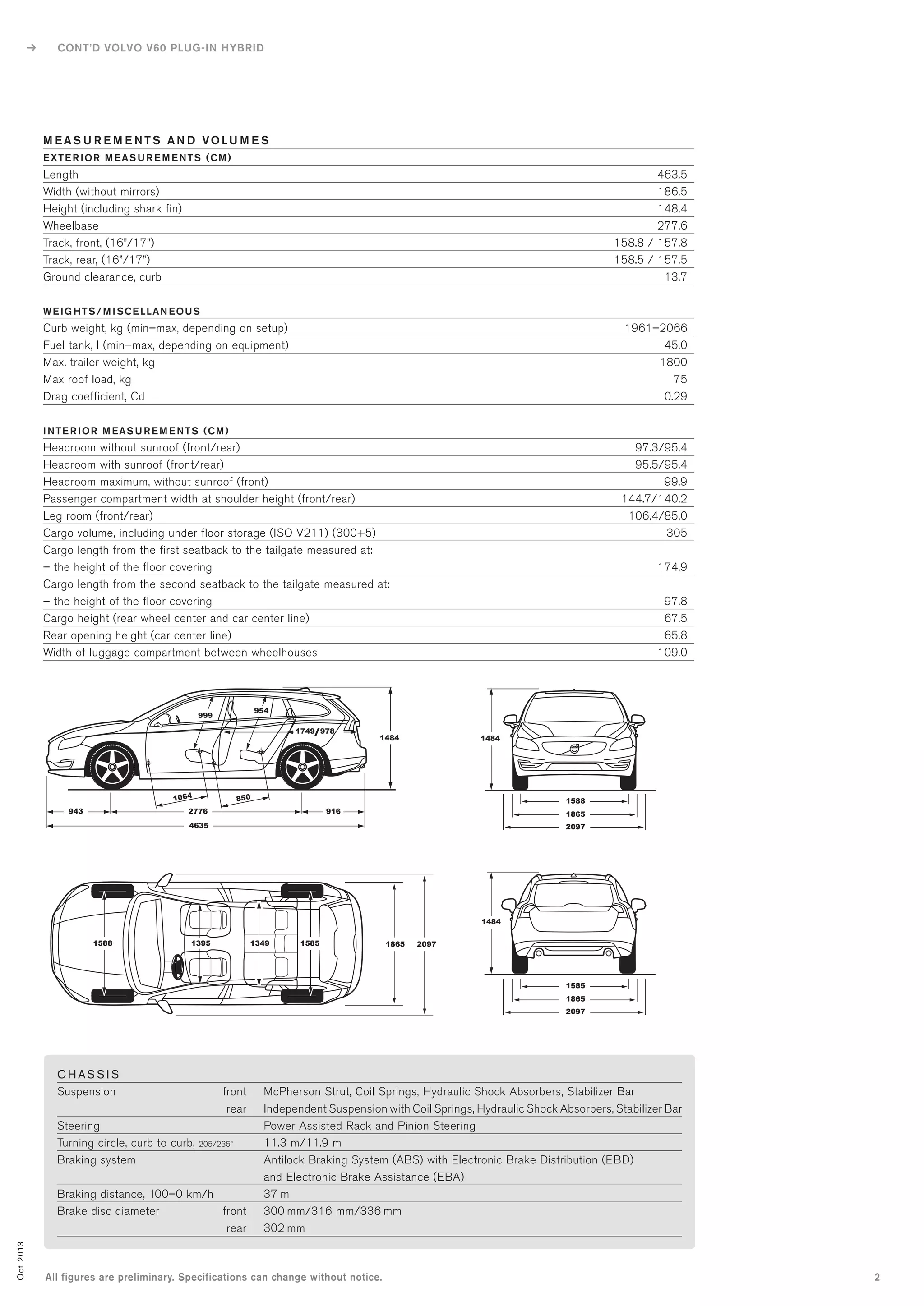 Ficha Técnica Volvo V60 Plug In Hybrid | PDF