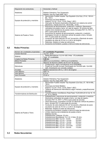 Ficha técnica dger mem | DOC