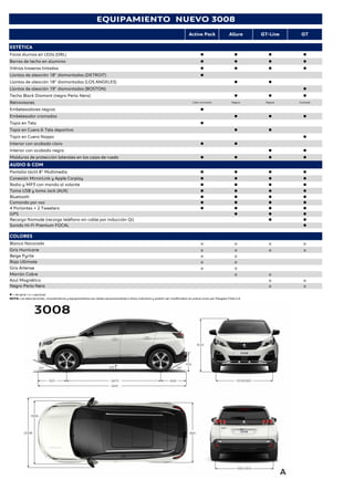 Ficha técnica Peugeot 3008 my17 | PDF