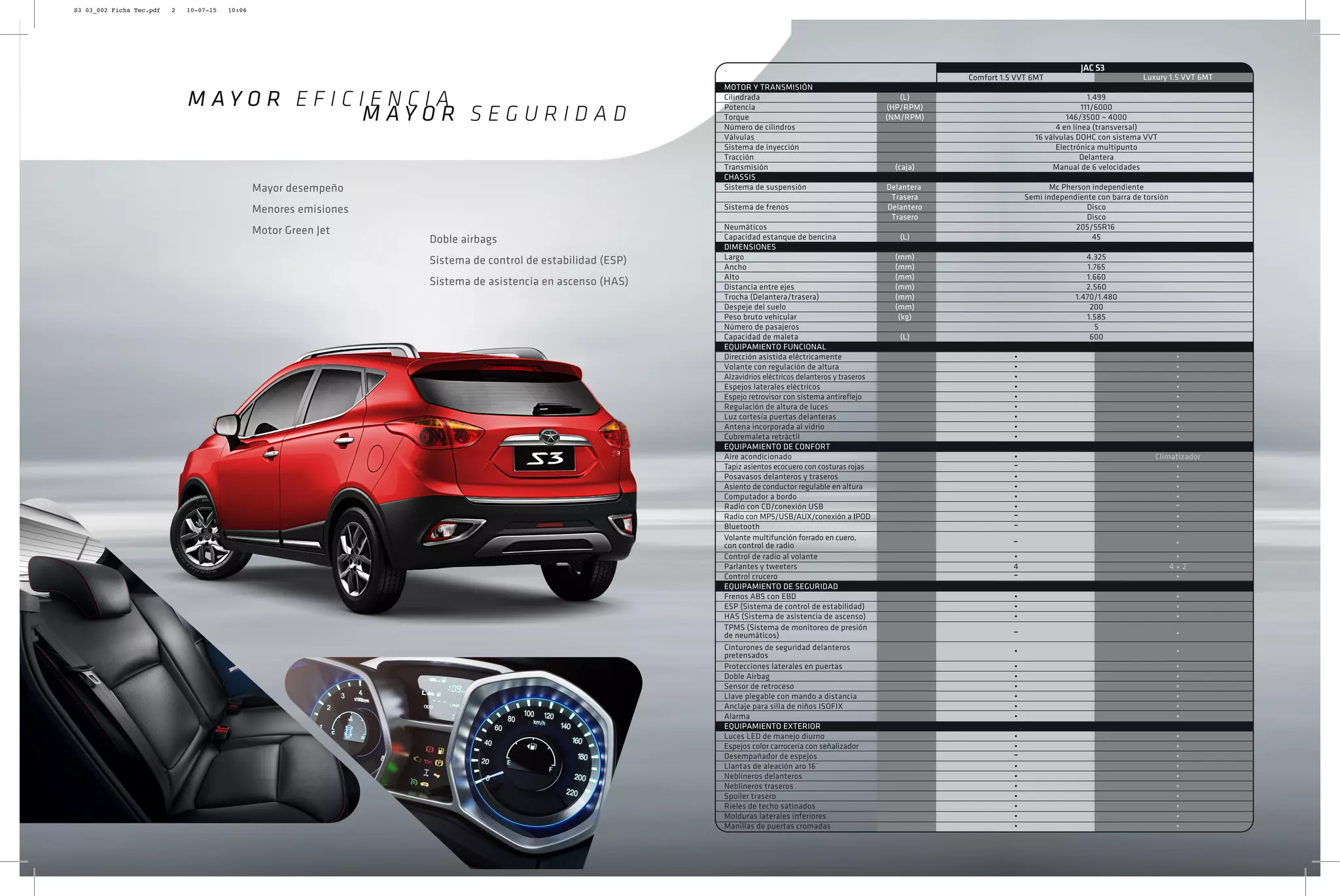 Ficha técnica JAC S3 | PDF