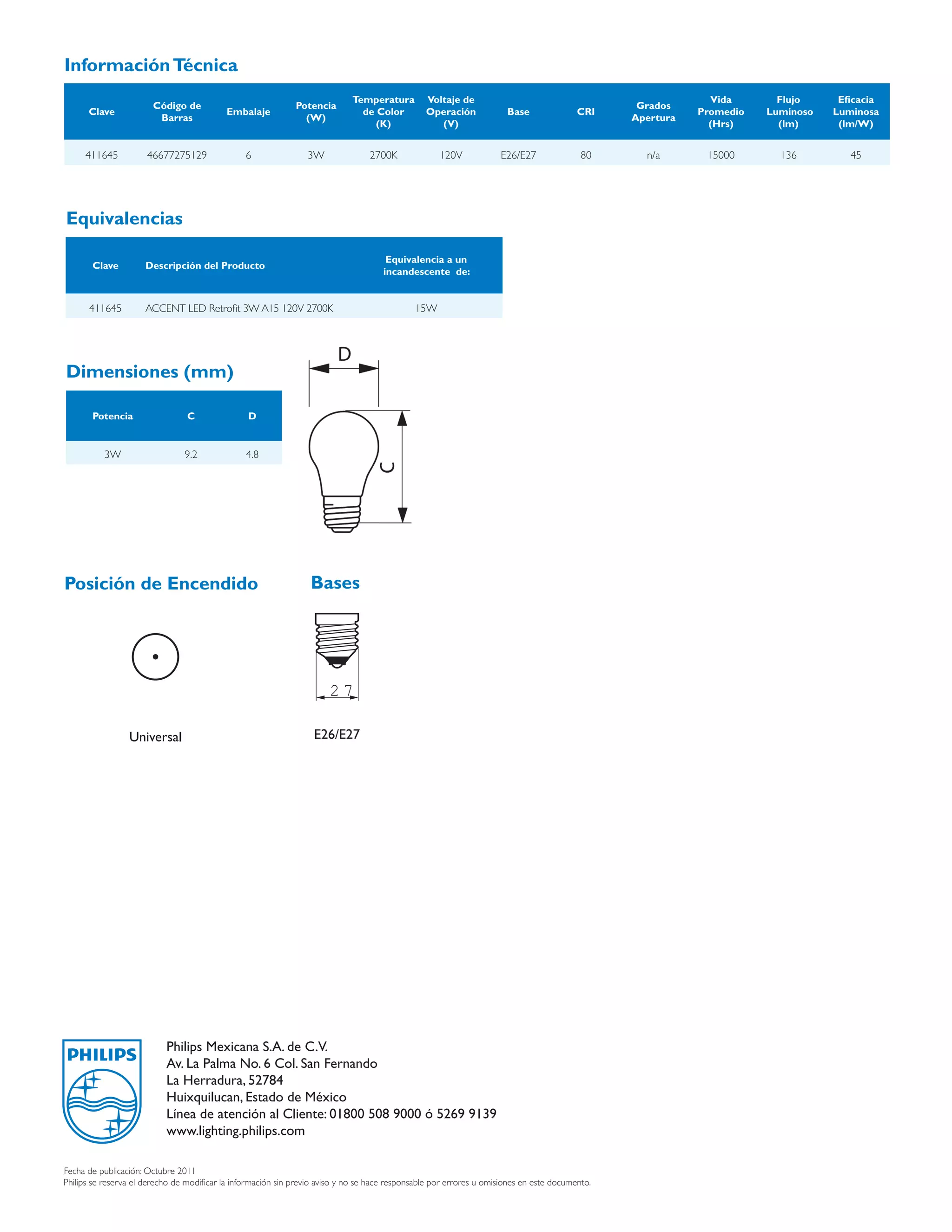 Ficha tecnica a15 led | PDF