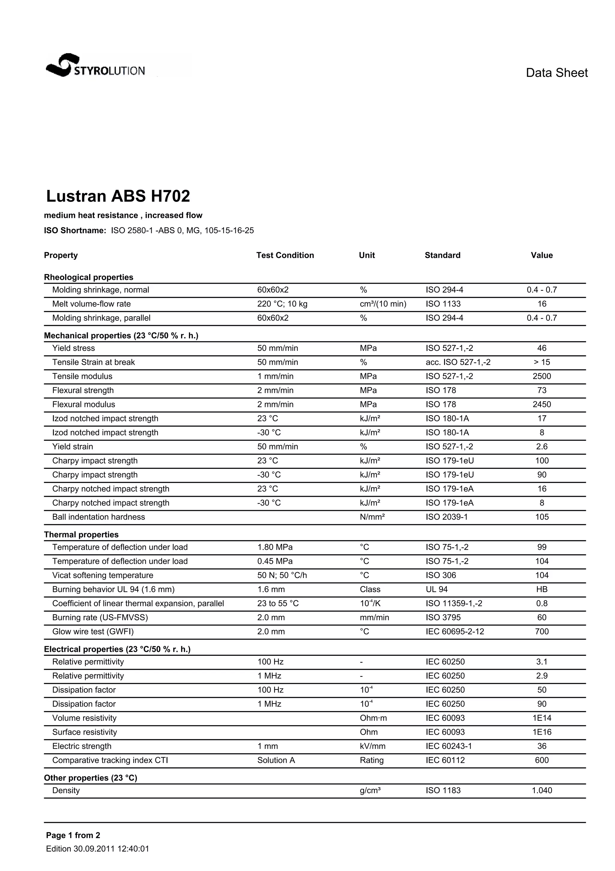 Ficha Técnica - Styrolution Lustran H702 | PDF | Chemistry | Science