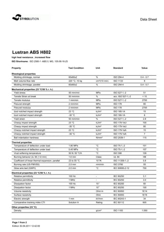Ficha Técnica - Styrolution Lustran H802 | PDF