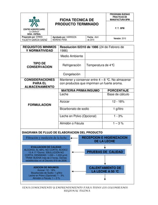 FICHA TECNICA MANJAR BLANCO | PDF