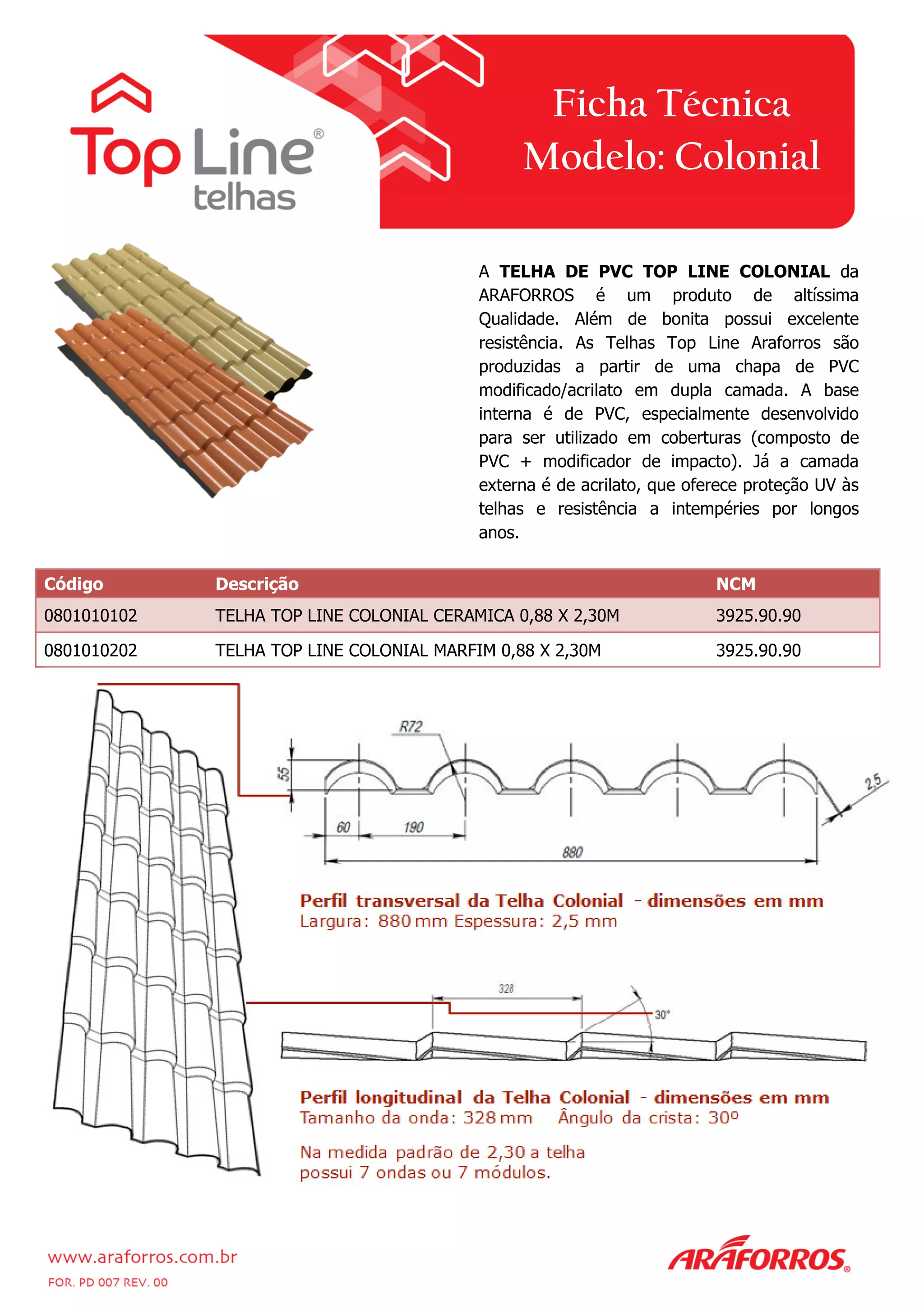 Ficha Técnica Telha Top Line Colonial | PDF