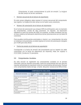 Ficha Tecnica Transaccional Simplificado ATS.pdf