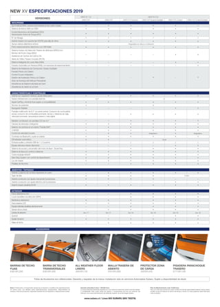 Ficha tecnica xv | PDF