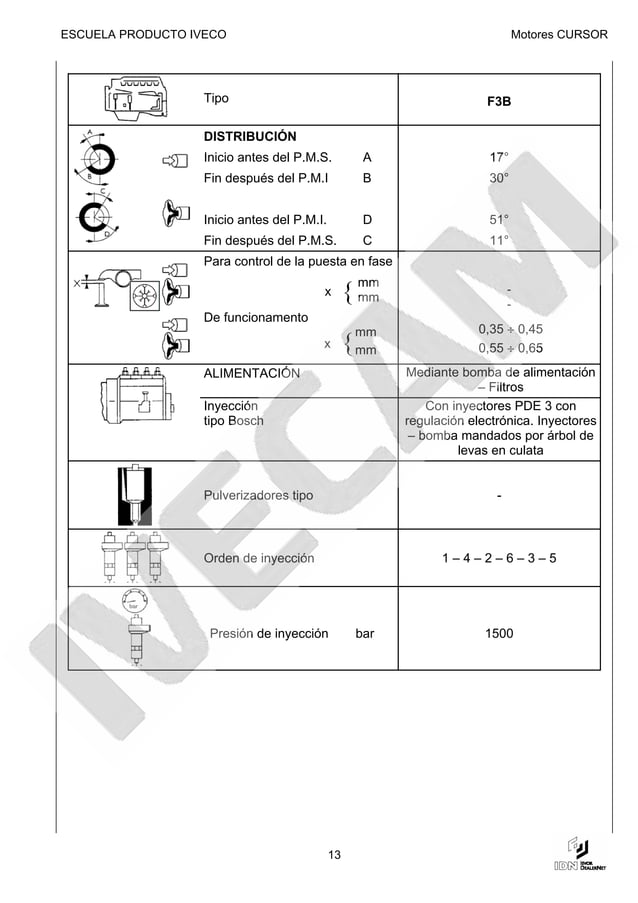 Ficha técnica y mantenimiento motores Cursor 8 - 10 - 13.pdf