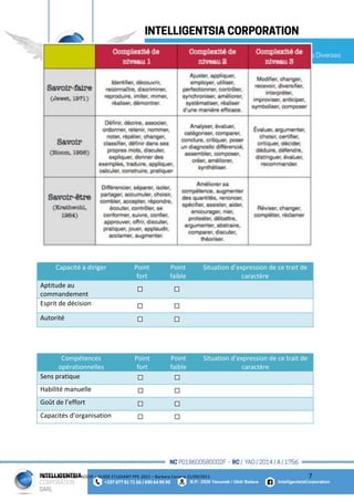 Fiche ip2-le-ppe | PDF