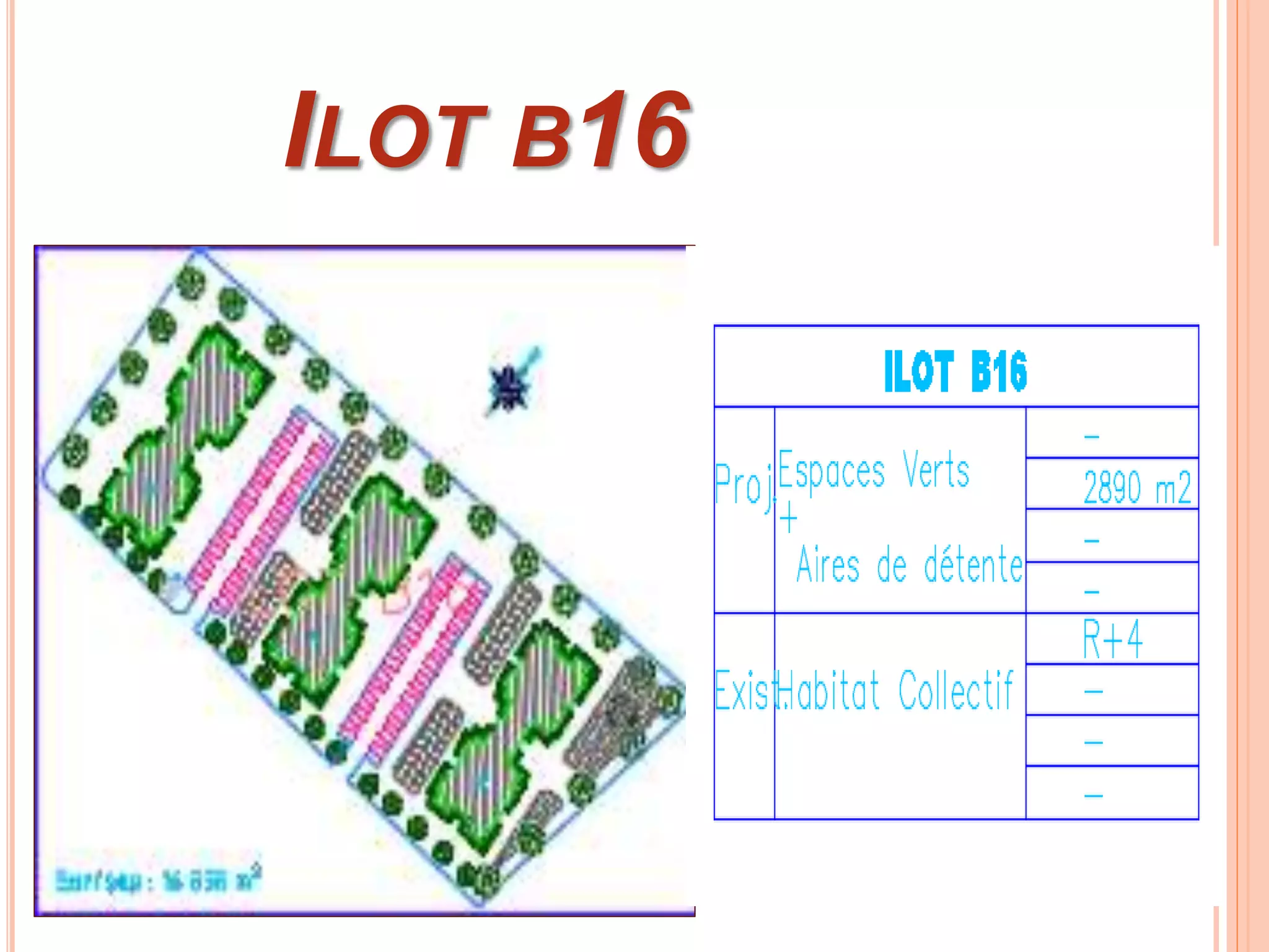 Fiche technique des ilots | PPTX