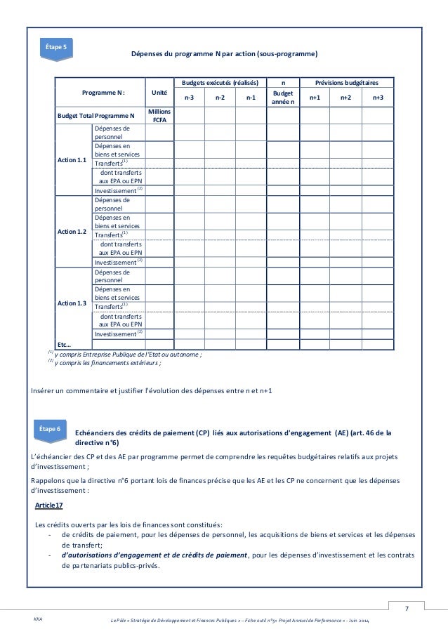 Qui Do It Remplir Le Pap , PAP Le plan d’accompagnement personnalisé – LMXF