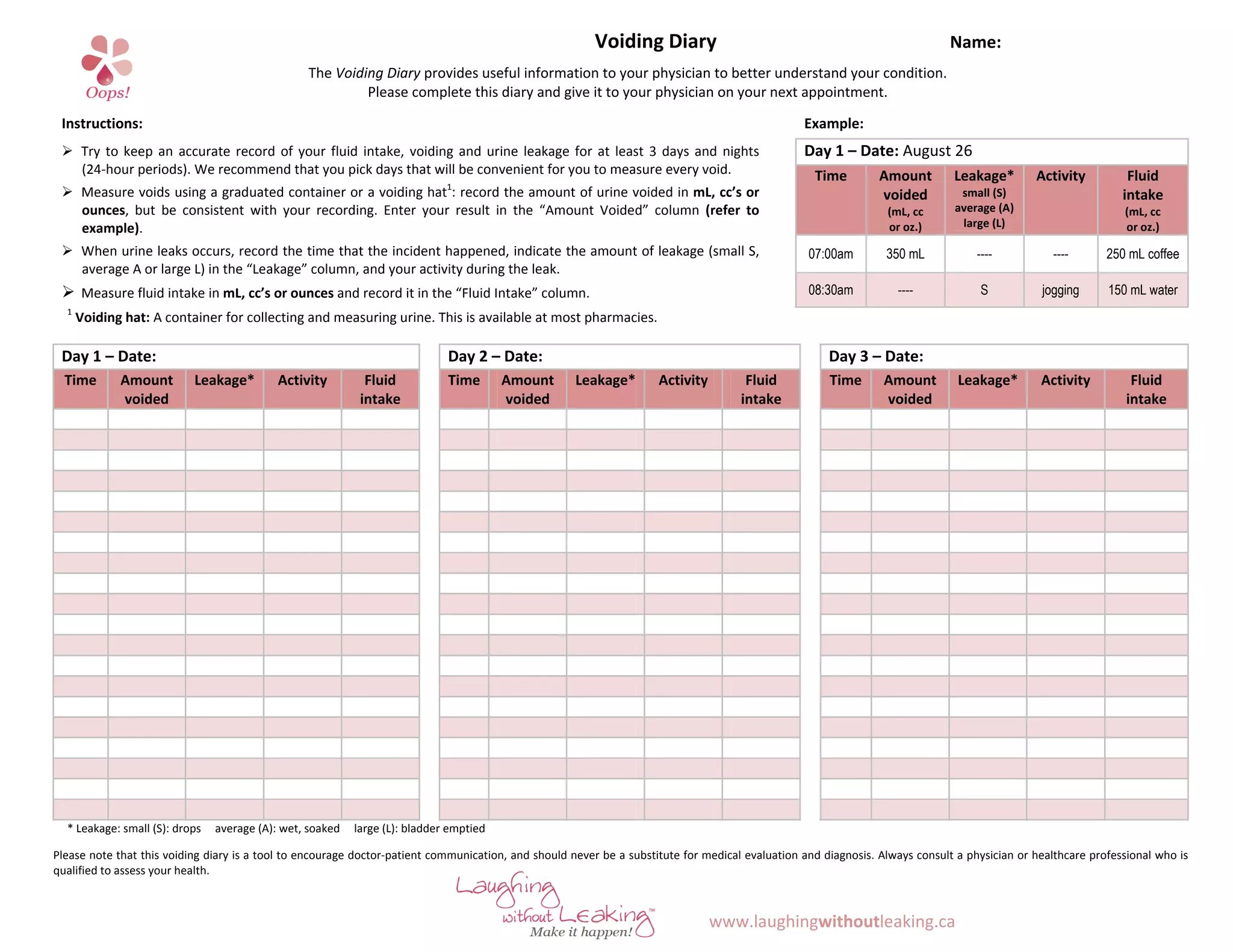 Fiche voiding diary_eng | PDF