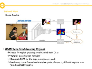 FickleNet: Weakly and Semi-supervised Semantic Image Segmentation using Stochastic Inference | PDF