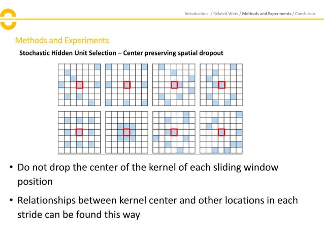 Ficklenet Weakly And Semi Supervised Semantic Image Segmentation Using Stochastic Inference
