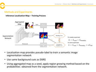 FickleNet: Weakly and Semi-supervised Semantic Image Segmentation using Stochastic Inference | PDF