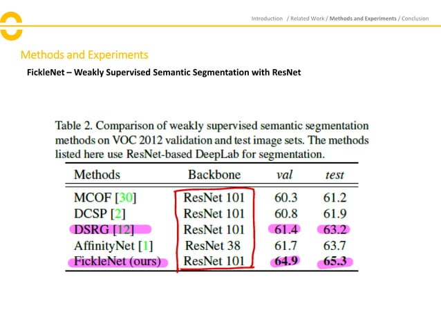 FickleNet: Weakly and Semi-supervised Semantic Image Segmentation using Stochastic Inference ...