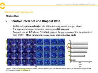FickleNet: Weakly and Semi-supervised Semantic Image Segmentation using Stochastic Inference | PDF