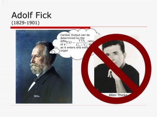 Fick principle | PPT