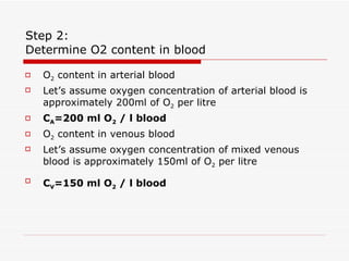Fick principle | PPT
