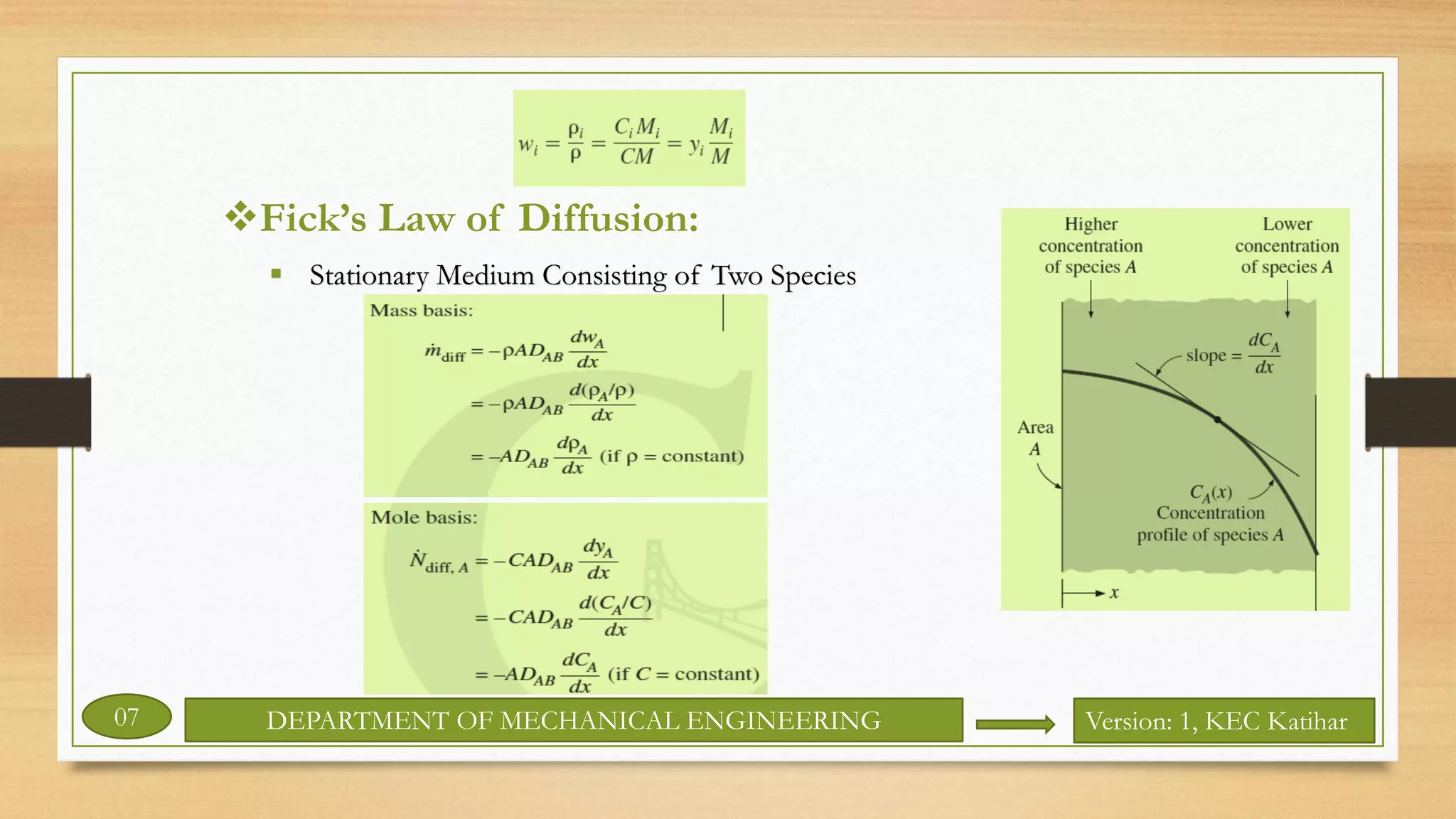 Mass transfer, Topic : Ficks law of diffusion | PDF