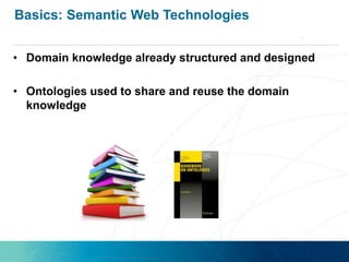 Reusing and Unifying Background Knowledge for Internet of Things with LOV4IoT | PPT