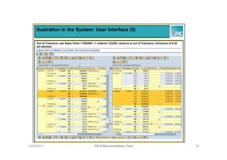 Fico reconciliation-tool | PPT