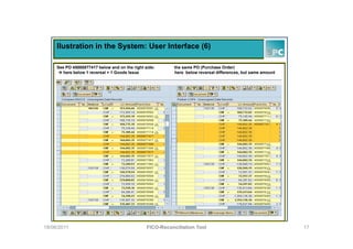 Fico reconciliation-tool | PPT