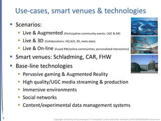 Accessing and utilising Smart Venues for experiments and pilots | PDF