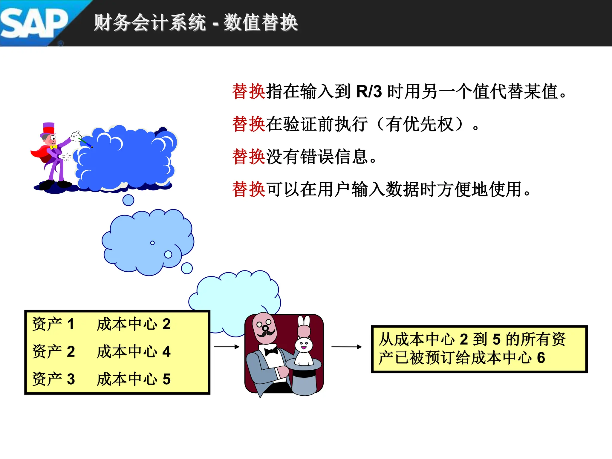 FICO Overview/SAP FICO/SAP finance & controlling | PPT