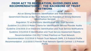 FICORA - Building a Trust Network on Strong Identification | PDF
