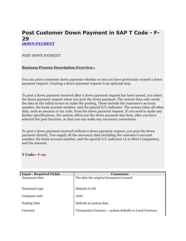 Fico t codes with description | DOCX