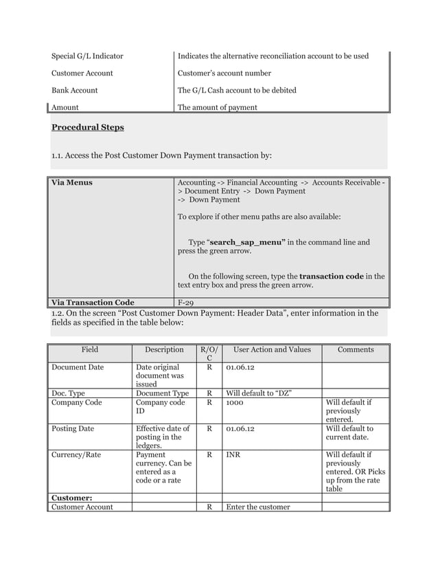 Fico t codes with description | DOCX