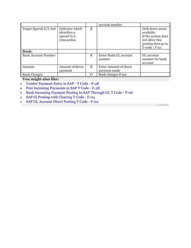 Fico t codes with description | DOCX