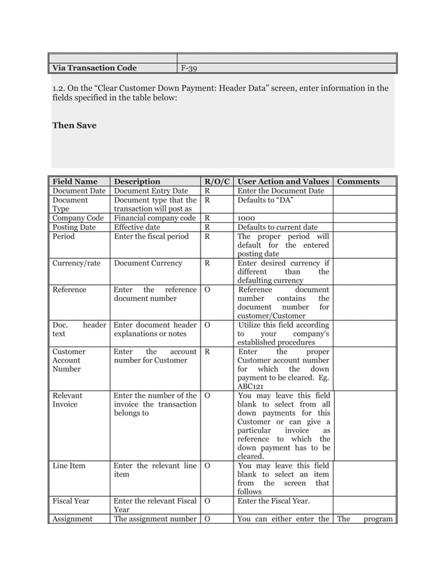Fico t codes with description | DOCX