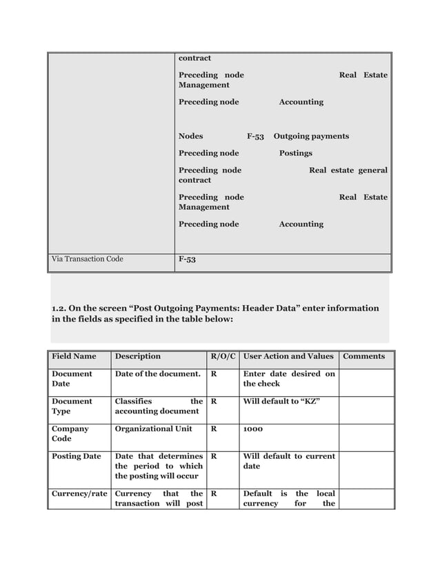 Fico t codes with description | DOCX