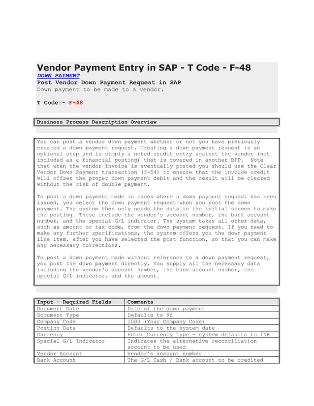 Fico t codes with description | DOCX