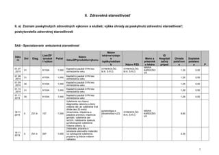 PART 2= Ficova 1435701600000 1467151200000 | RTF