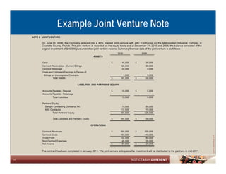 FICPA - What Sureties Want To See In Financial Statements | PDF