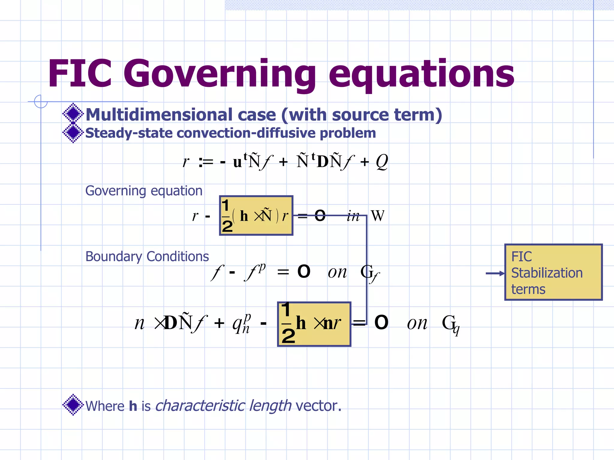 FINITE ELEMENT FORMULATION FOR CONVECTIVE-DIFFUSIVE PROBLEMS WITH SHARP GRADIENTS USING FINITE ...