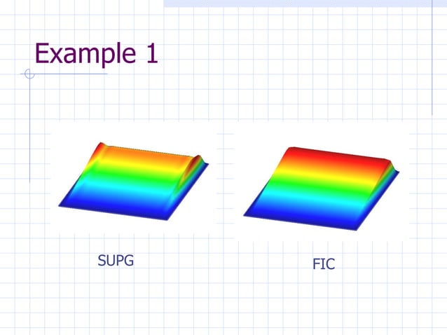 FINITE ELEMENT FORMULATION FOR CONVECTIVE-DIFFUSIVE PROBLEMS WITH SHARP GRADIENTS USING FINITE ...