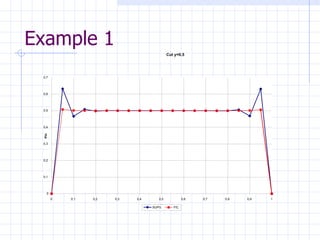 FINITE ELEMENT FORMULATION FOR CONVECTIVE-DIFFUSIVE PROBLEMS WITH SHARP GRADIENTS USING FINITE ...