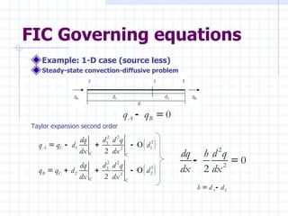 FINITE ELEMENT FORMULATION FOR CONVECTIVE-DIFFUSIVE PROBLEMS WITH SHARP GRADIENTS USING FINITE ...