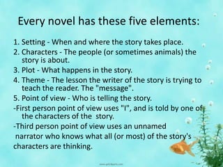 Fiction (Novel + short stories) | PPTX