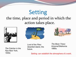 Literary Text Analysis: Basics | PPT