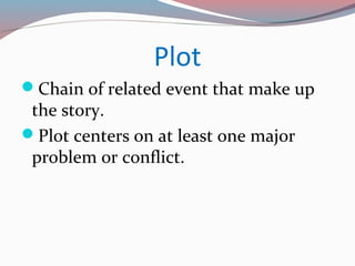 Literary Text Analysis: Basics | PPT