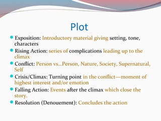Literary Text Analysis: Basics | PPT