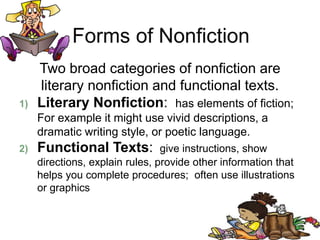 Fiction and Non-Fiction | PPTX