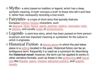 Fiction and Non-Fiction | PPTX