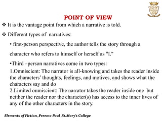 English:Elements Of Fiction | PPT